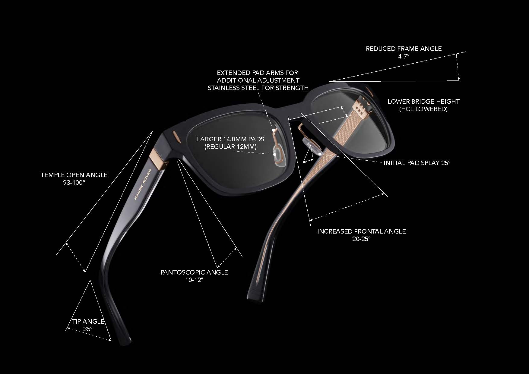 EYESPACE LAUNCHES RANGE ROVER OMNI-FIT - Eyespace